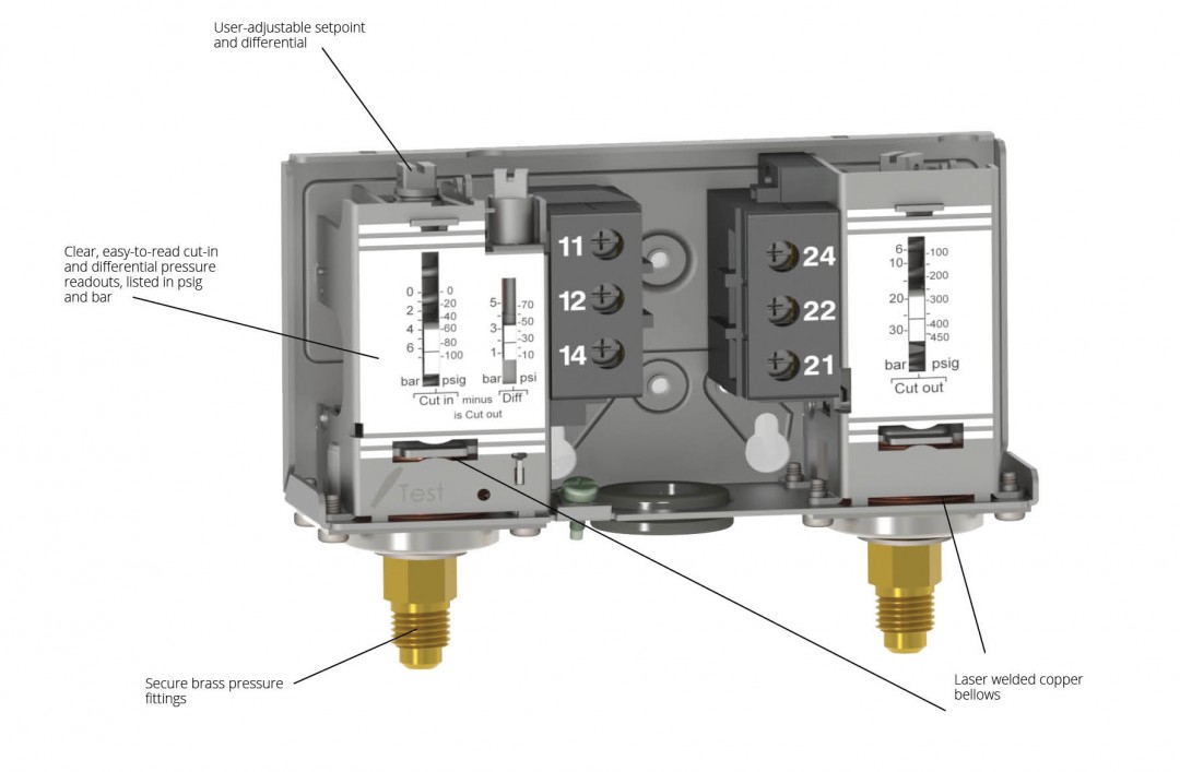 Adjustable Pressure Controls | Wilspec