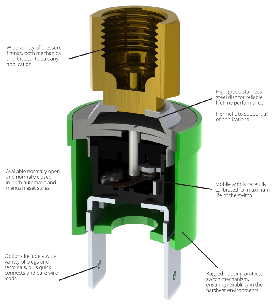 Pressure Switches | Wilspec
